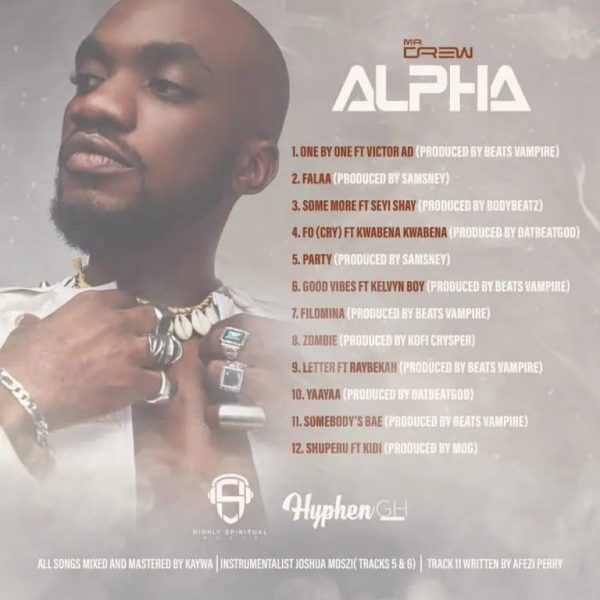 DOWNLOAD: Mr Drew – Alpha (Full Album) MP3 | Hitz360.com